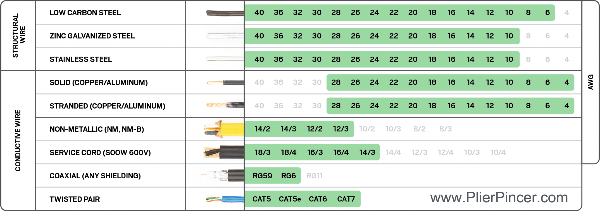11 Inch Long Reach Diagonal Cutting Pliers | Chinese Manufacturer
